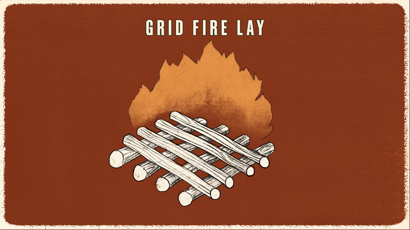 A Masterclass in Outdoor Survival: Ultimate Wilderness Survival Guide ...